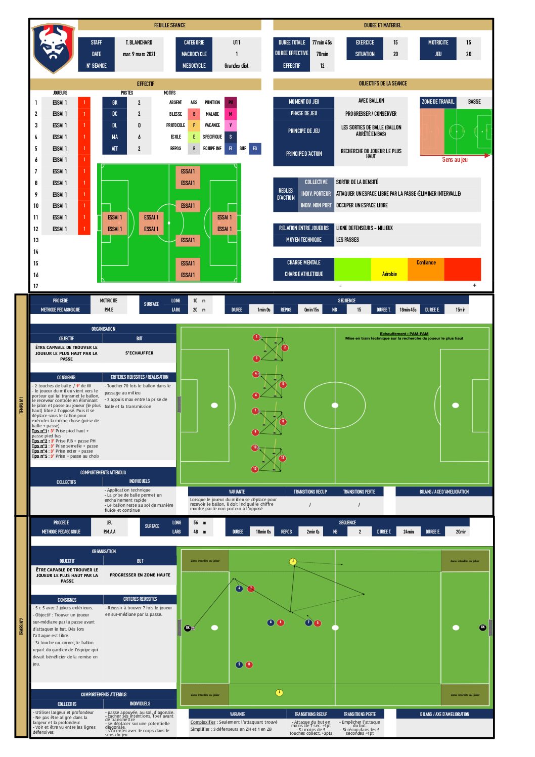 Être capable de trouver le joueur le plus haut par la passe (T ...